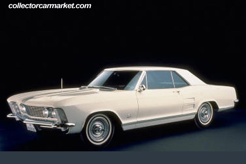 Current Value | 1963 BUICK RIVIERA Prices