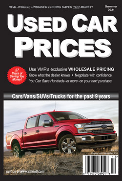 Order Collector Car Market