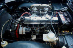 Triumph tr6 | tr6A Profile and Market Report